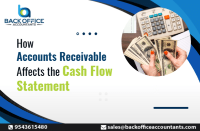 How Accounts Receivable Affect the Cash Flow Statement